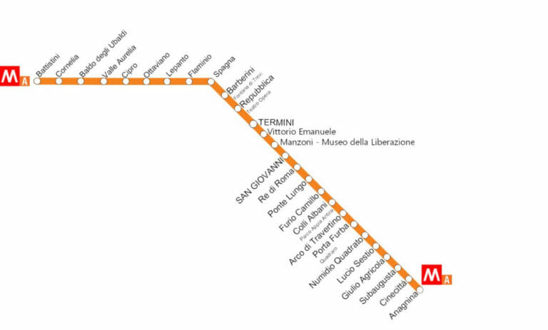 Rome Metro Map PDF: Rome Subway Tickets, Stops & Hours